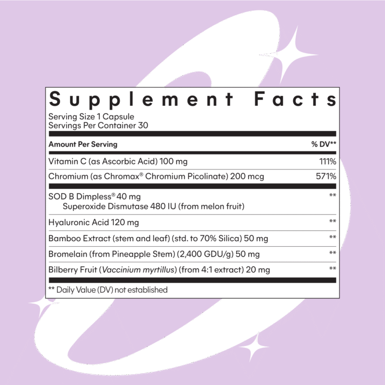 Lemme Debloat Gummies | Bloat Relief - Lemme Wellness